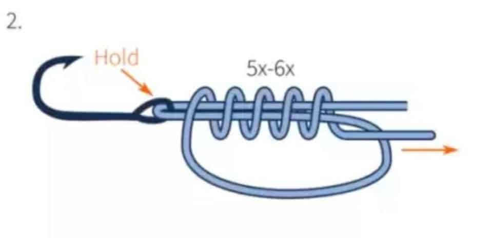How To Tie A Uni Knot - Fishing Knots | Slamming Bass