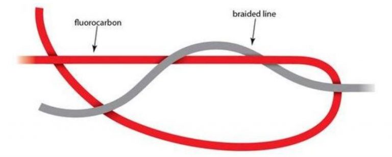 How To Tie An Alberto Knot - Learn How To Tie Fishing Knots